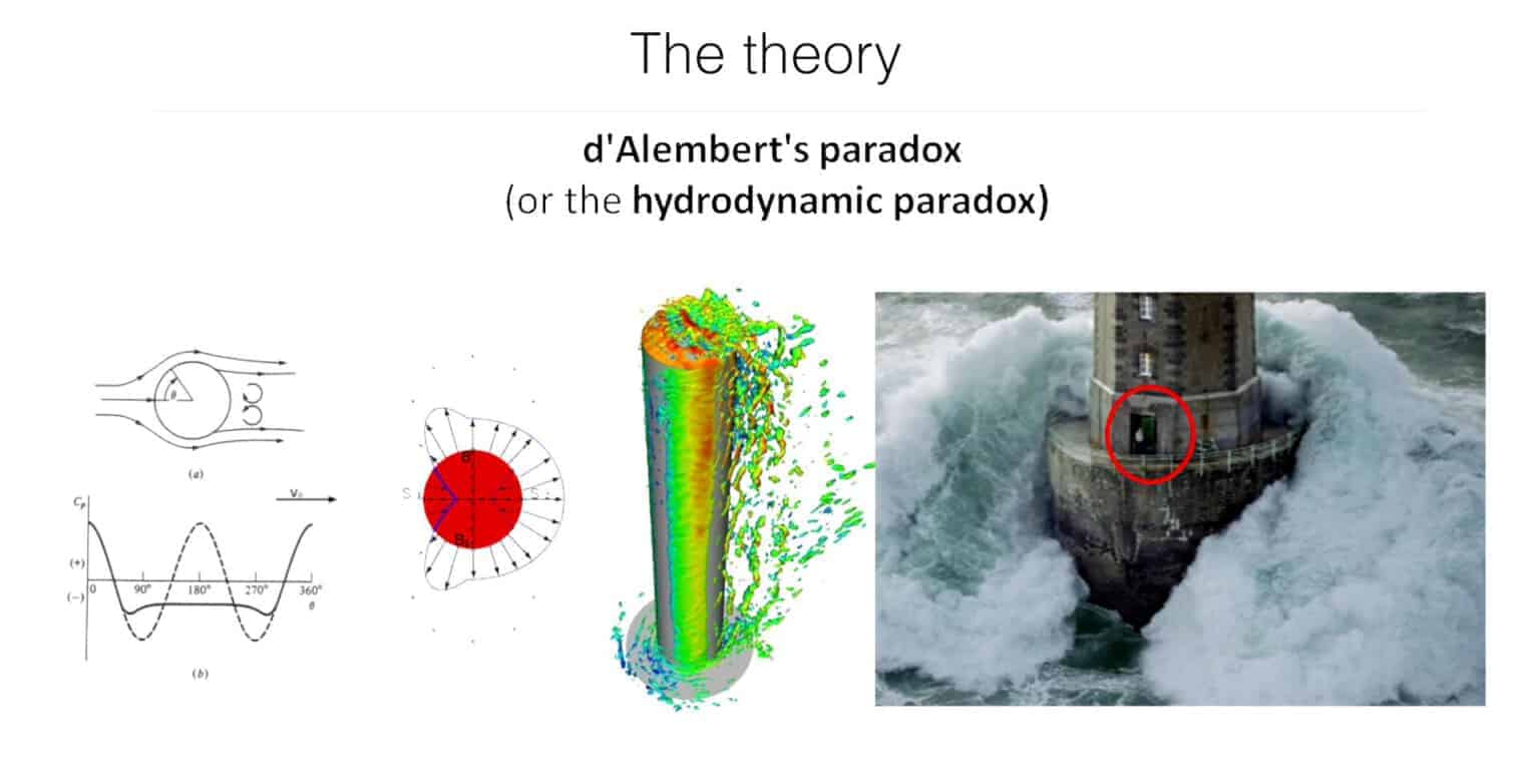 Flare Gas Probe for extreme sample conditions - ASaP
